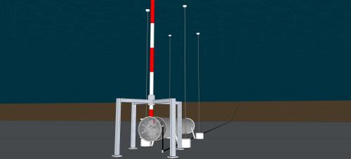 Home Page | Innovation Bridge Portal